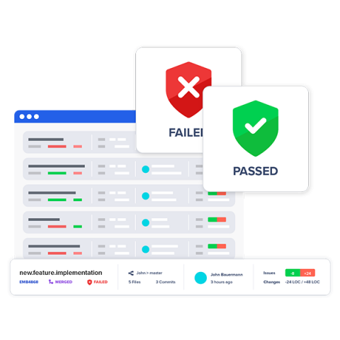 Embold | Static Code Analysis Platform