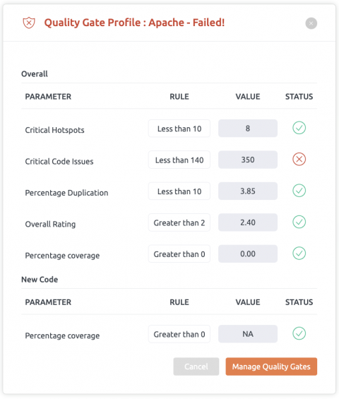 Embold | Static Code Analysis Platform
